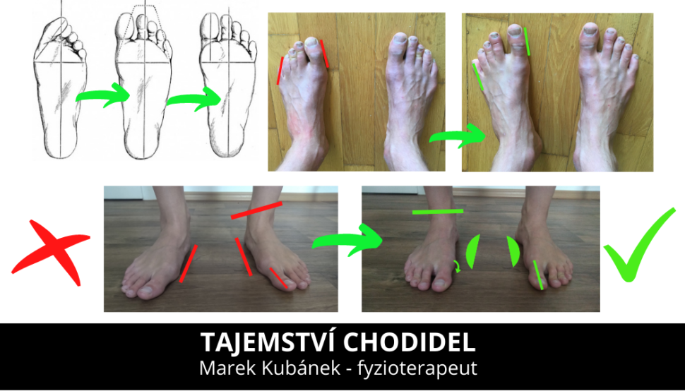 Kurz tajemství chodidel | Marek Kubánek
